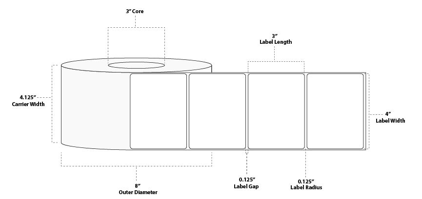 4" x 3" Standard Thermal Transfer Paper Label (1900/Roll)