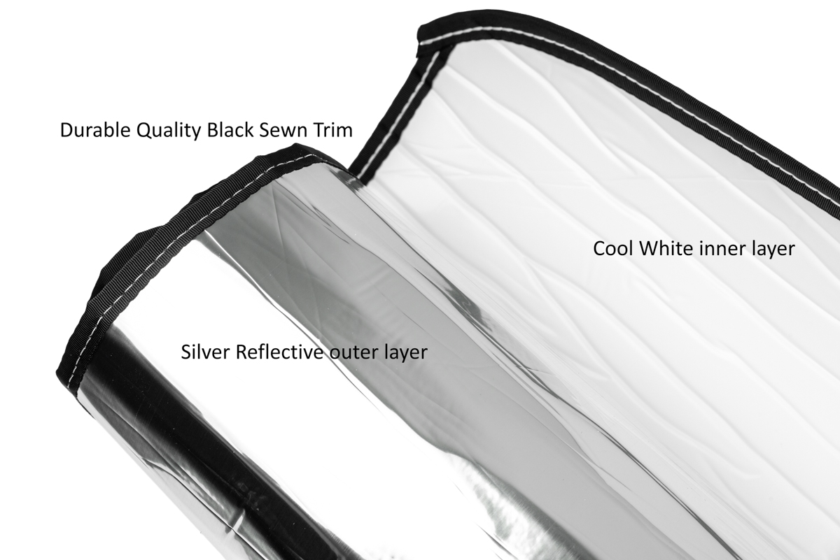 Mercedes EQS Windshield Sunshade