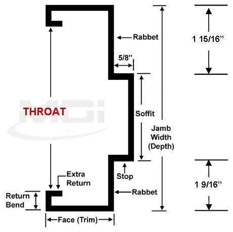KD Knocked Down Hollow Metal Drywall Frame, 16 Steel Frame, 49% OFF