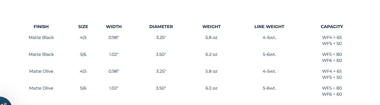 Ross Cimarron Fly Reel - Ross Reels