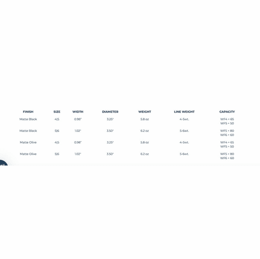 Ross Cimarron Fly Reel - Ross Reels