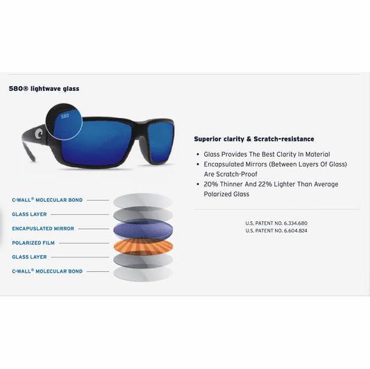 Costa Del Mar Jose Pro Polarized Sunglasses - Polarized Fishing Glasses