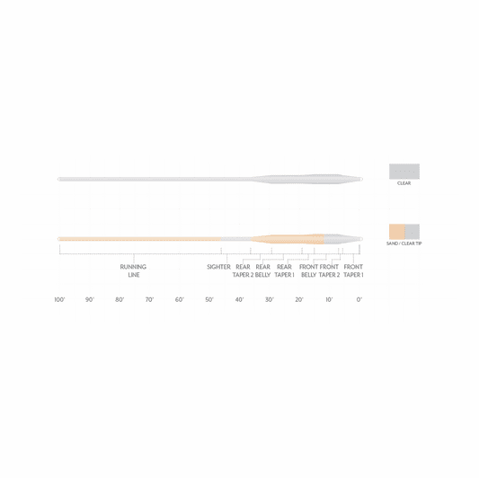 Scientific Anglers Magnitude Smooth Tarpon Clear Floating Line ...