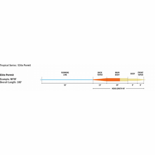 RIO Elite Permit Line - RIO Fly Lines