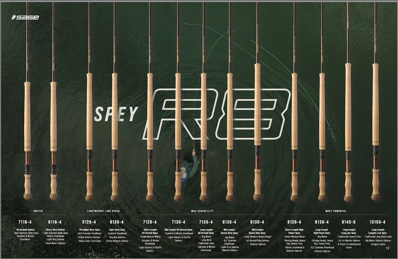 Sage R8 Spey Rods - Sage Fly Rods