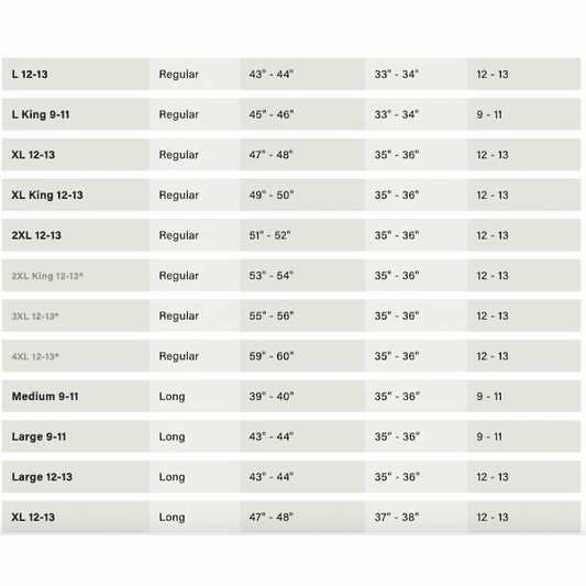 Simms Freestone Waders - Simms Waders