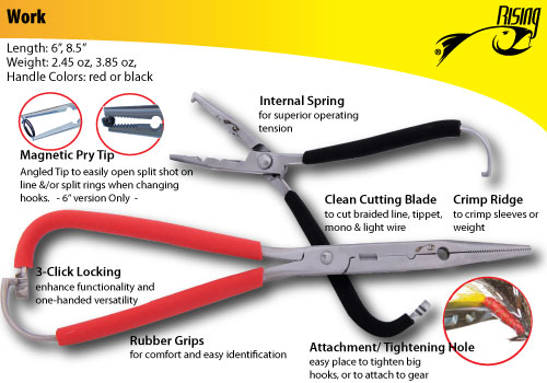 Work Tool - Rising Fly Fishing Tool