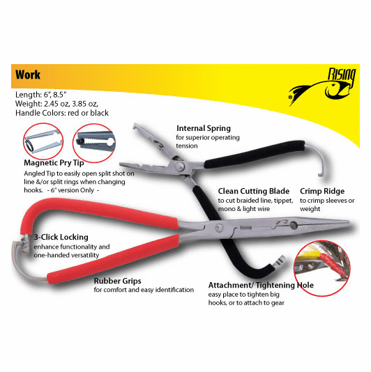 Work Tool - Rising Fly Fishing Tool