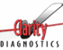 Clarity HbCheck Hemoglobin Control Solution CLA-HB4 | OBGYN Supply