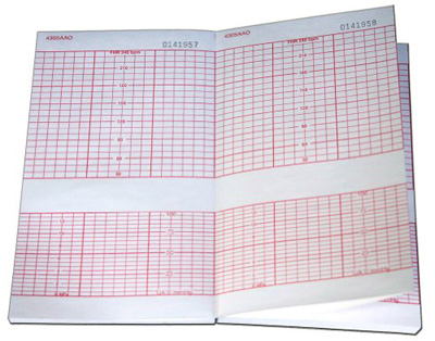 GE Corometrics Fetal Monitoring Chart Paper | OBGYN Supply