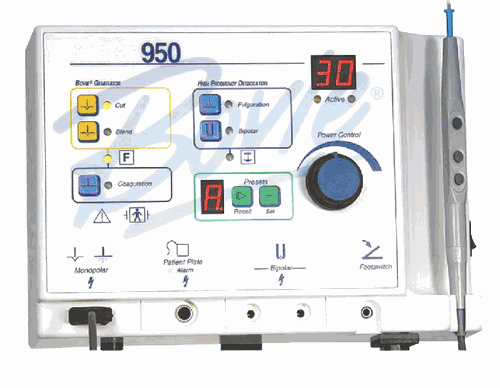LEEP | Loop | Lletz Equipment | Supplies - OBGYN Supply