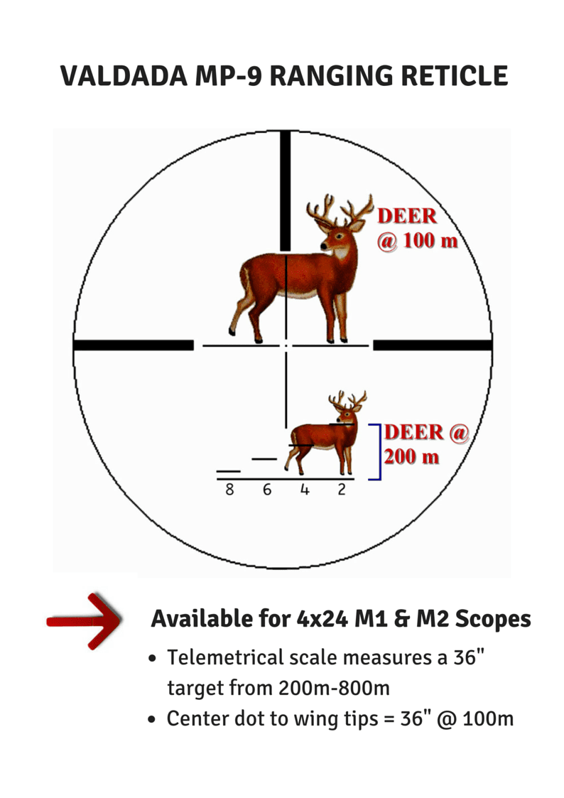 IOR Valdada 4x24 M1/M2 30mm Scope illum. (ASK ABOUT AVAILABILITY!)