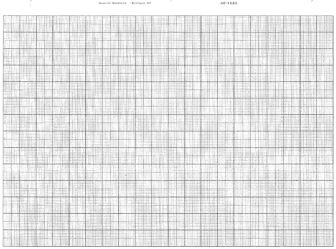 Printable Green Graph Paper