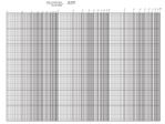 466010 K&E Semi-Log Green 4 Cycle 70 Division Grid Graph Paper Size 8.5X11