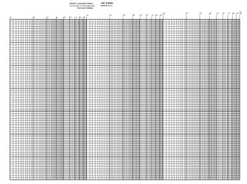 465490 K&E Semi-Logarithmic 3 Cycle, Length 3 1/3 Grid Graph Paper