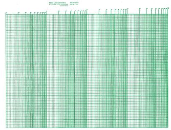 466010 K&E Semi-Log Green 4 Cycle 70 Division Grid Graph Paper Size 8.5X11