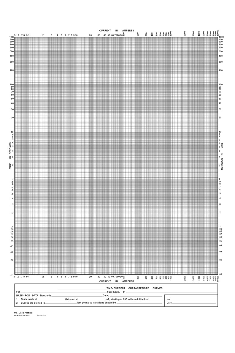 Logarithmic Graph Paper