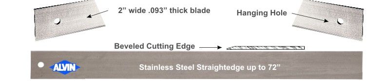 Cutting Ruler: Stainless Steel Beveled Straightedge Ruler for Cutting