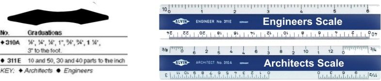 Architect Engineering Scale Vs Scale