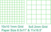Keuffel & Esser Metric Graph Paper Science & Engineering 1mm & 2mm Grid ...