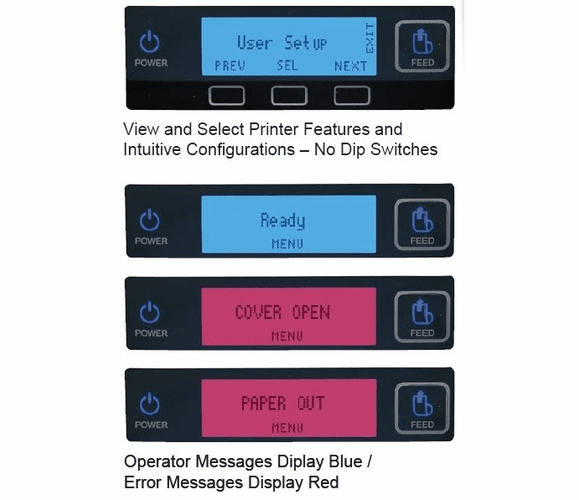 Ellix 40 Thermal Receipt Printer - USB+Ethernet By SAM4s
