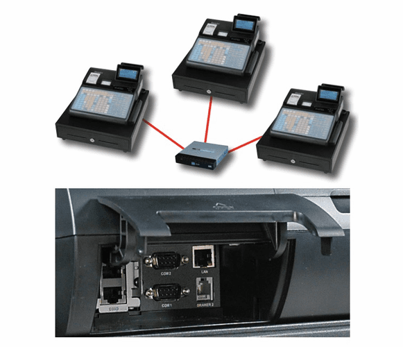 SPS-320 Electronic Cash Register for Food Service By SAM4s Samsung
