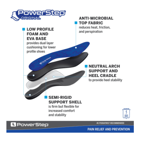 Powerstep Original Shoe Insoles