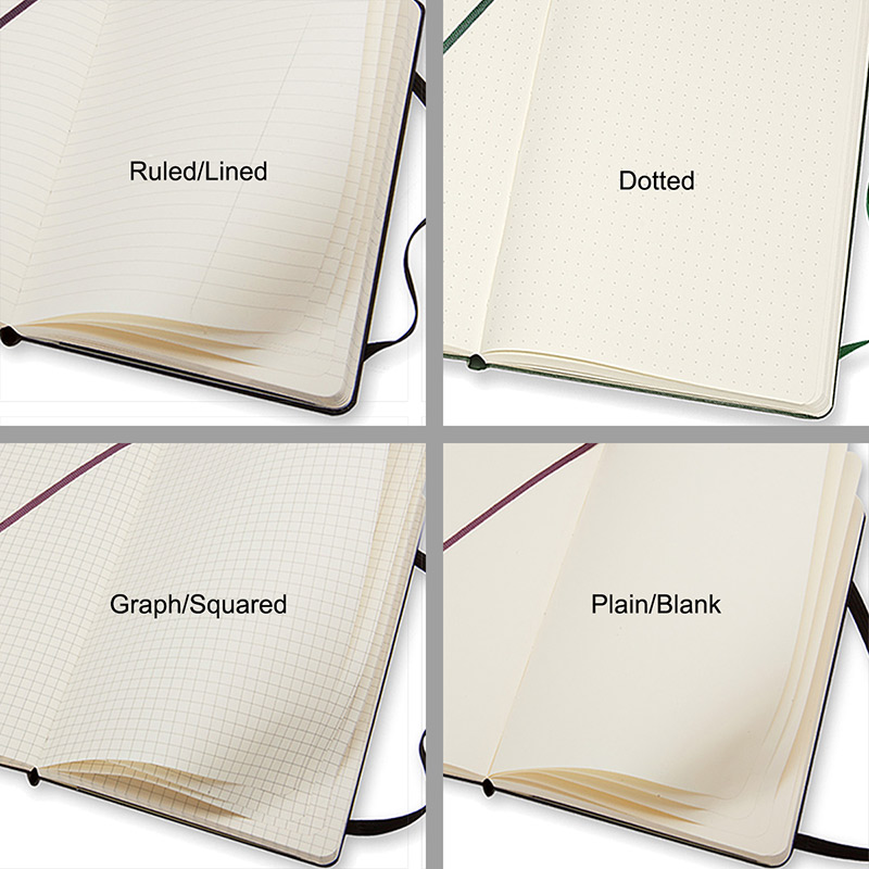 Moleskine Classic Large Hard Cover Notebook (5 x 8.25)