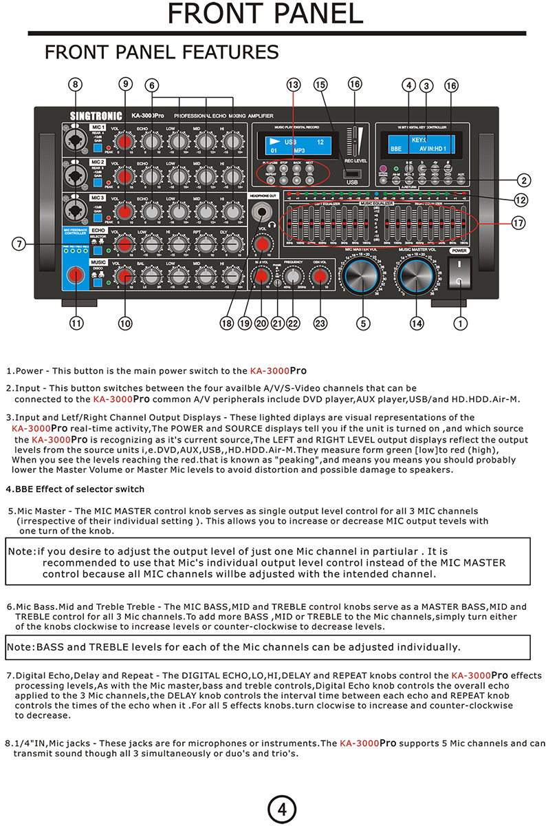 Professional Karaoke Mixing Amplifier 3000W by Singtronic