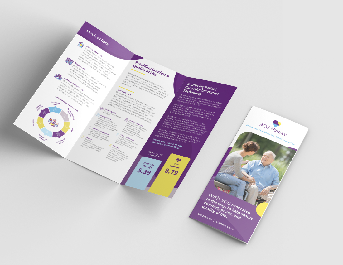 Brochure Display Source One Clear Acrylic Brochure Supports - Keep ...