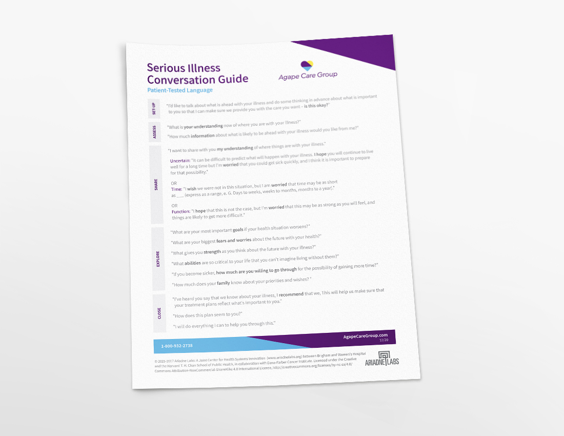 Serious Illness Conversation Guides SC Packs Of 25 s