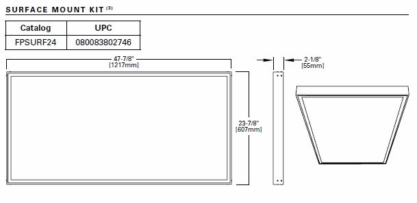Metalux FPSURF24 2' X 4' LED PANEL SURFACE MOUNT KIT
