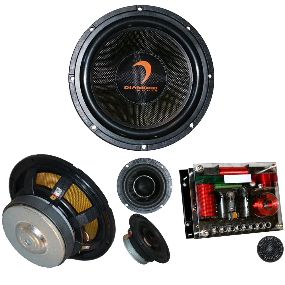 Diamond Audio HX653DI 6.5" 150W RMS Hex Diamante Italia Edition Series ...