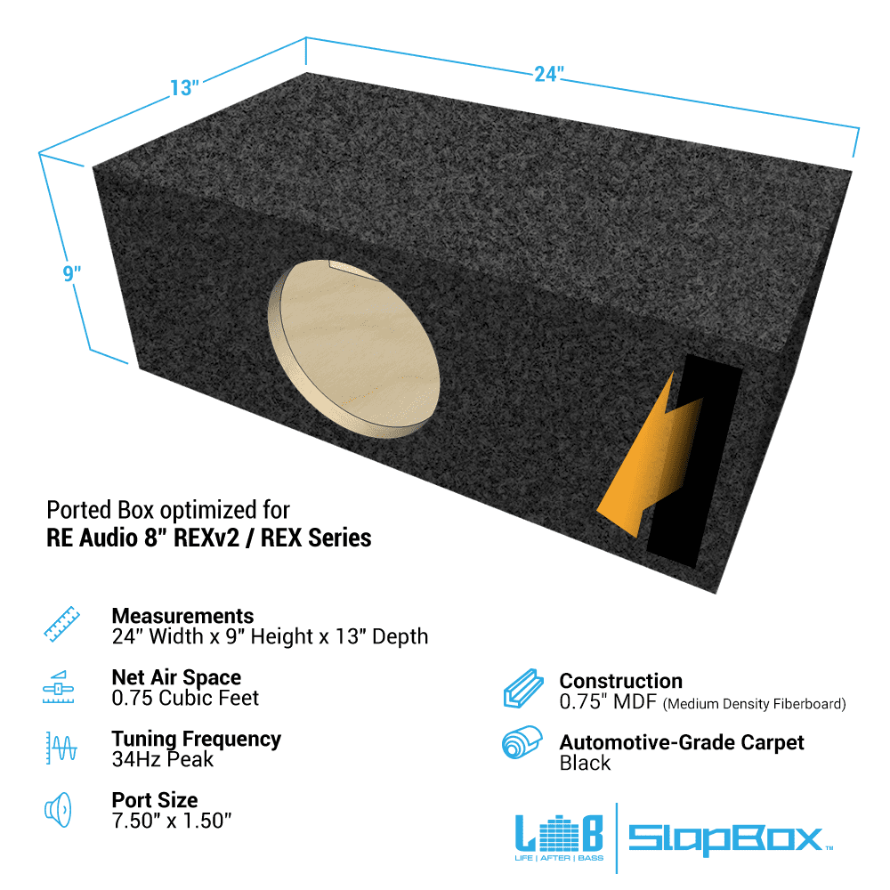Ported Subwoofer Design