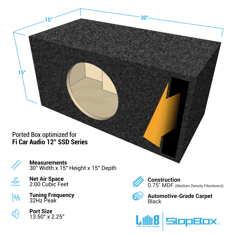 LAB SlapBox™ 2.25 ft^3 Ported MDF Enclosure for Single Fi Car Audio SSD ...