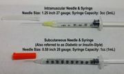 HCG Syringes | HCG Needles | Bacteriostatic Water for Injection | HCG ...