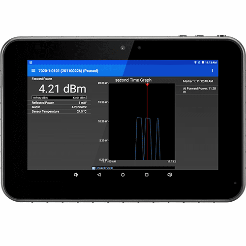 Bird RF Power Meters and Power Monitors | Bird RF Online Store