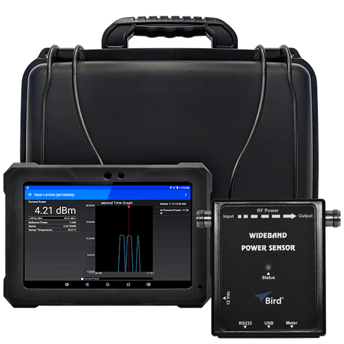 5000B100-19, RF Digital Power Meter Test Kit | Bird RF Online Store