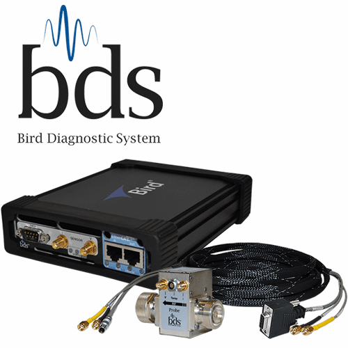 Bird RF Power Meters and Power Monitors | Bird RF Online Store