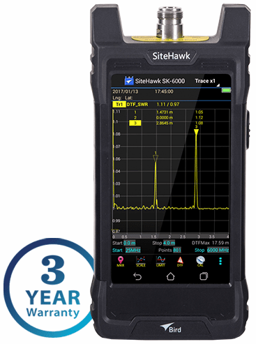 Bird SK-TC Series, SiteHawk Cable and Antenna Analyzers | Bird RF ...