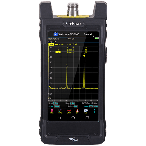 SK-SH-KIT, Master RF Test Kit | Bird RF Online Store