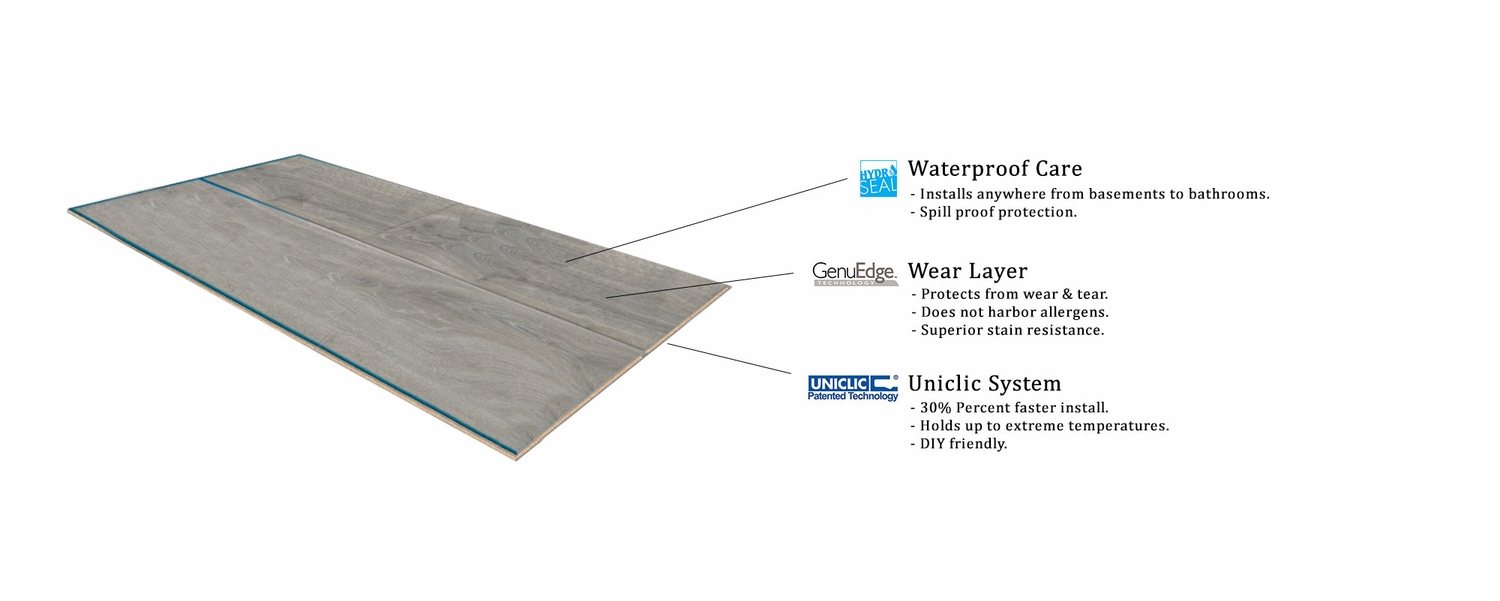 Mohawk Casita Terrace Mason Ridge Oak