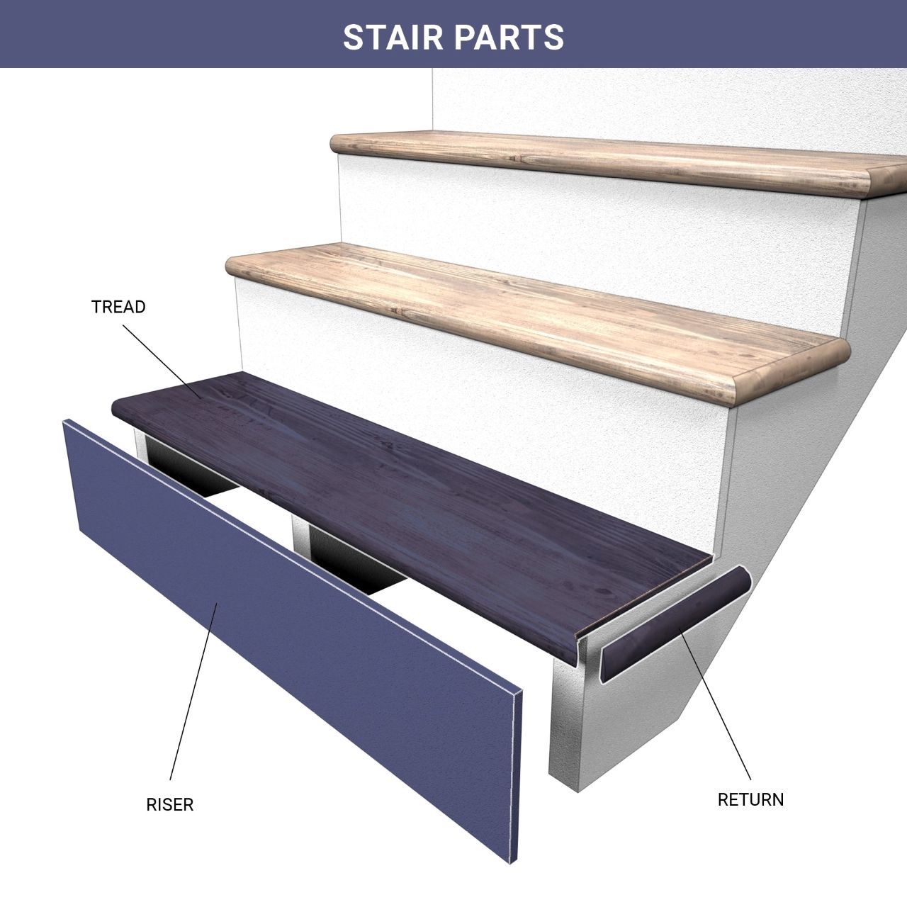 LUX Flooring Stair Tread