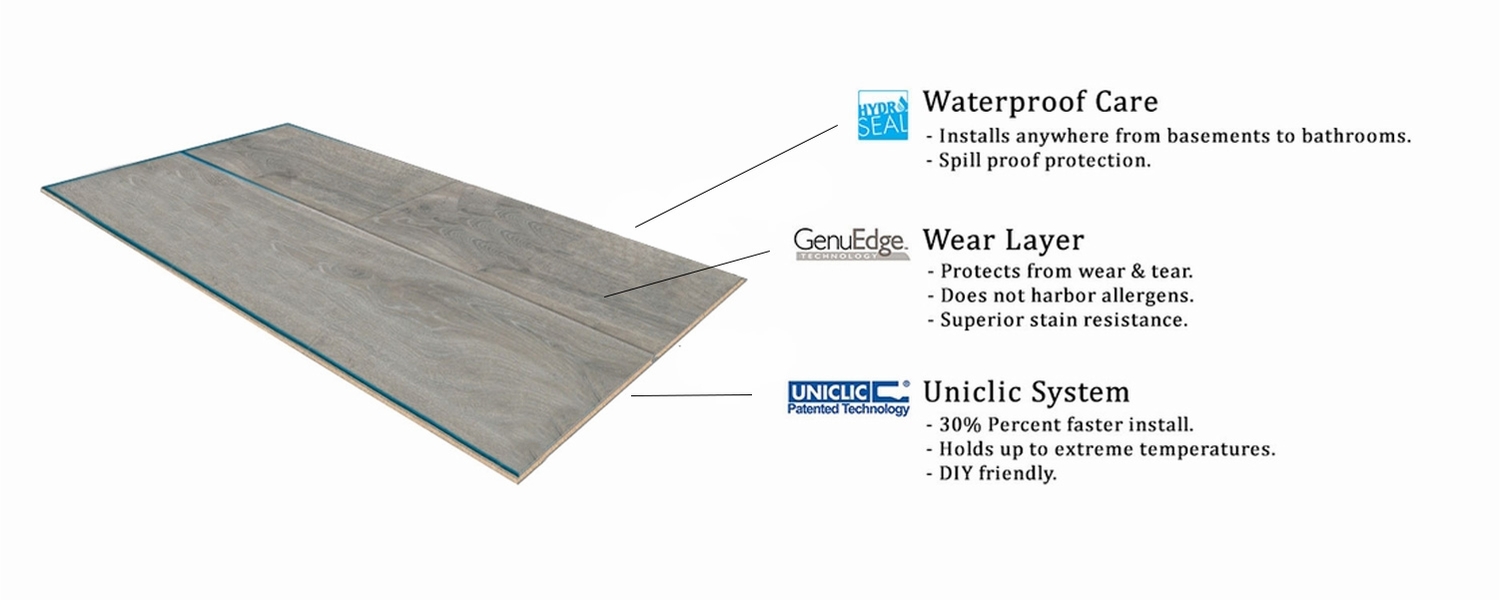 Mohawk Carrolton Grey Flannel Oak Strip
