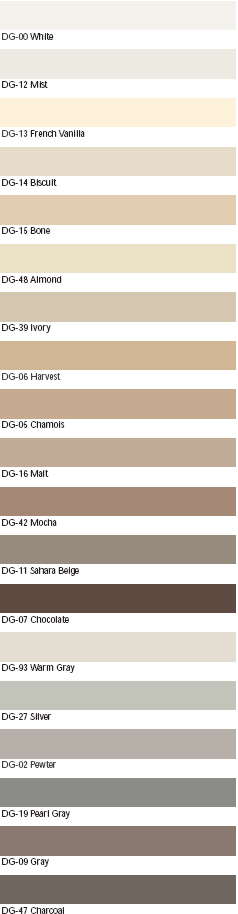 Mohawk DuraCeramic Premixed Grout 1 Gallon