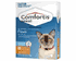 Comfortis Cat Flea Control