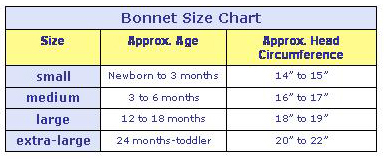 NEW Creamy White Baby Bonnet with Lace Trim and Wide Face Ruffle