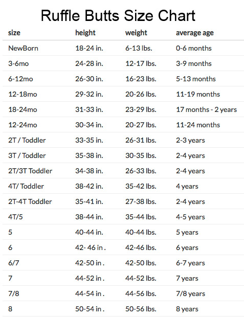 NEW Ruffle Butts Blue Denim Vintage Style Sunsuit