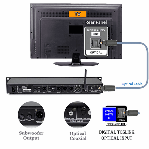 Professional Digital Karaoke Mixer & Pre-Effects w/ Bluetooth