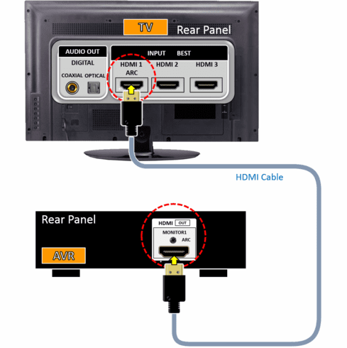 Singtronic DSP-3000 Digital Echo Key Control Mixer Processor